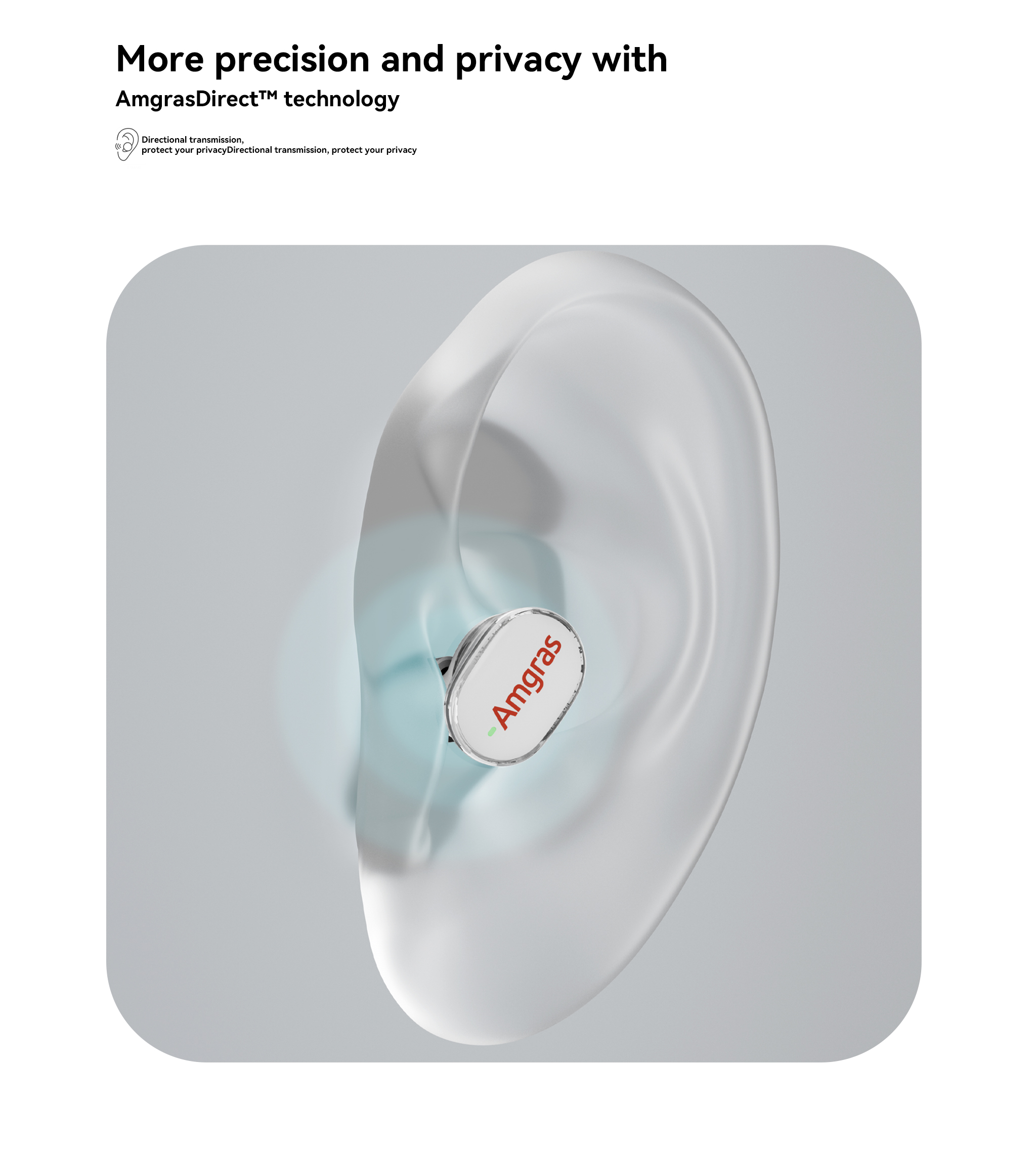 Amgras Future SE2 Transparent Wireless Earbud Gaming ENC Noise ...