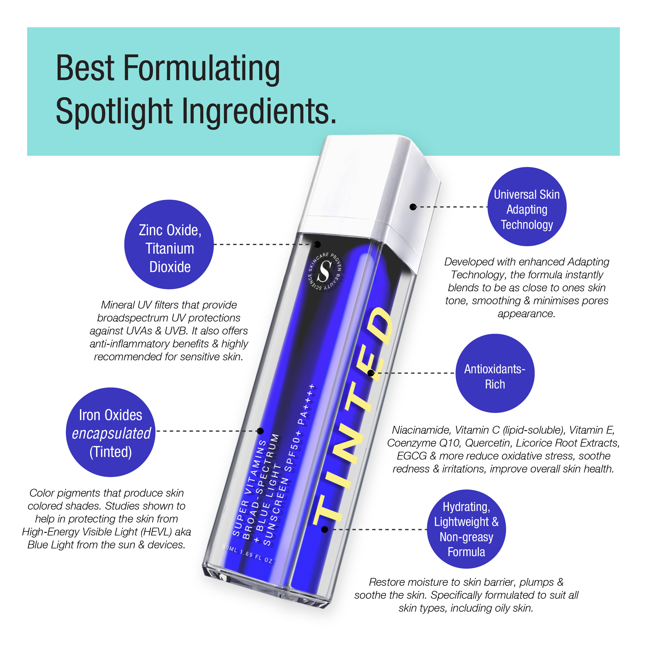 SKINMADE Super Vitamins Broad-Spectrum + Blue Light Sunscreen (2 Pcs ...