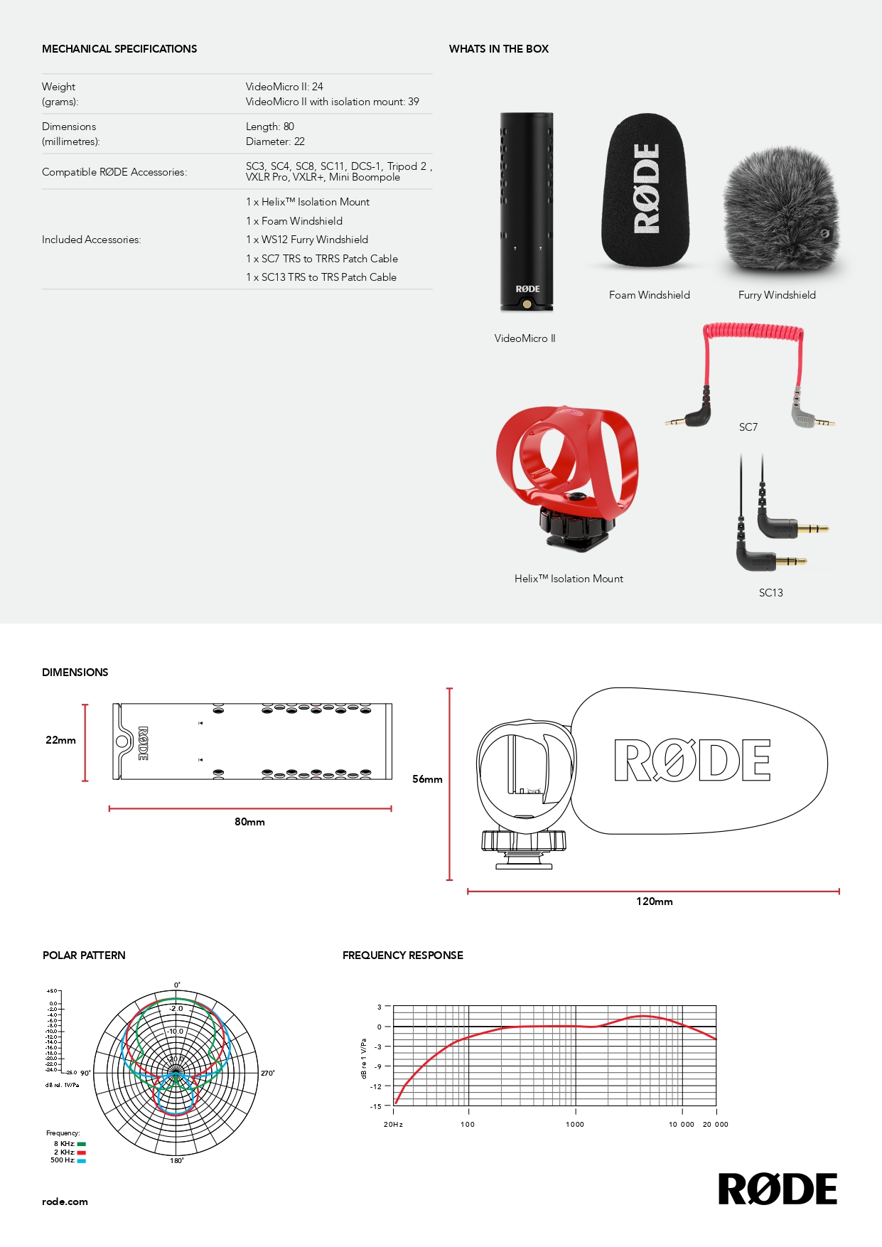 RODE VIDEOMICRO II COMPACT ON-CAMERA MICROPHONE WITH HELIX ISOLATION ...