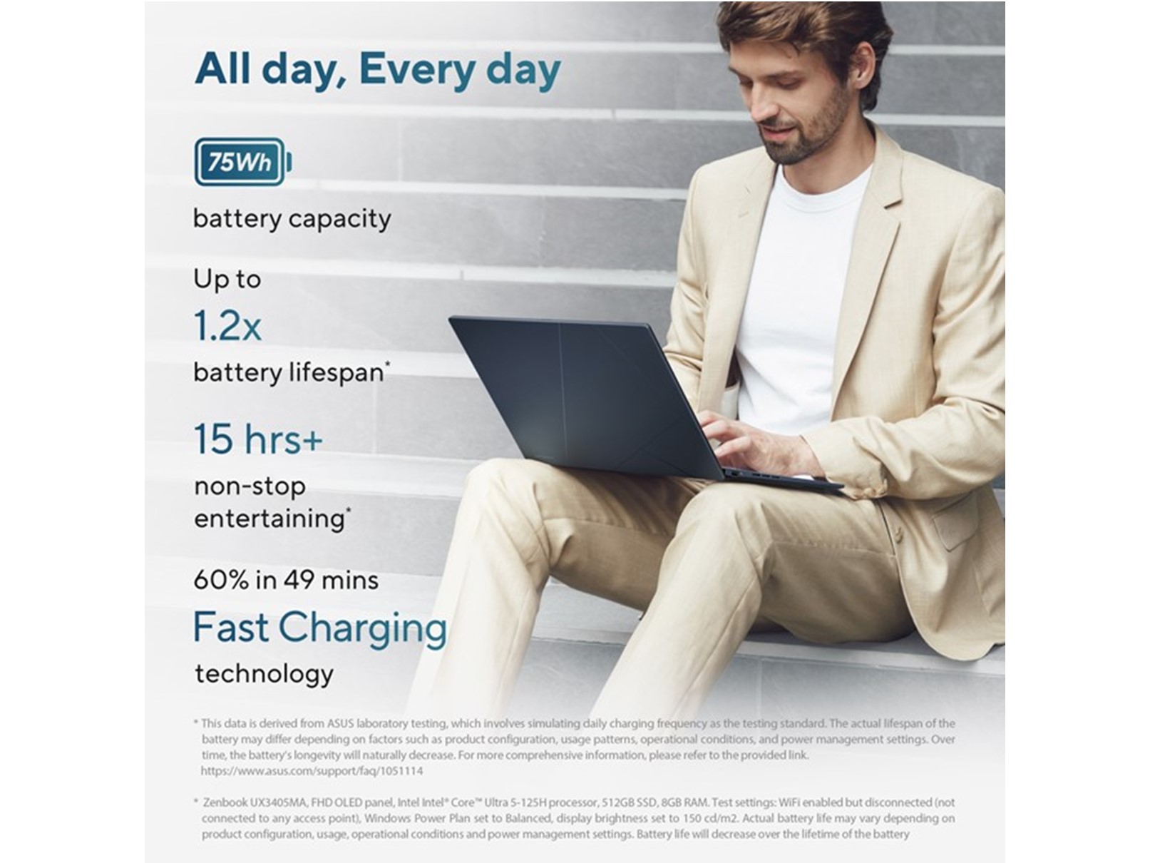 ASUS Zenbook 14 OLED Ultra 7-155h Ultra 5-125h EVO Intel® Arc 3K OLED ...
