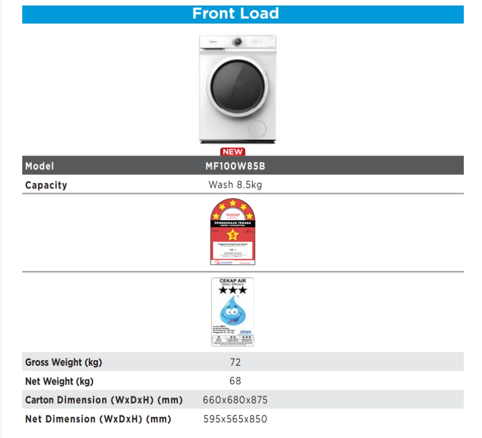 [COMBO SET] Midea 2 Door Inverter Refrigerator (240L) MDRT307MTB28 ...