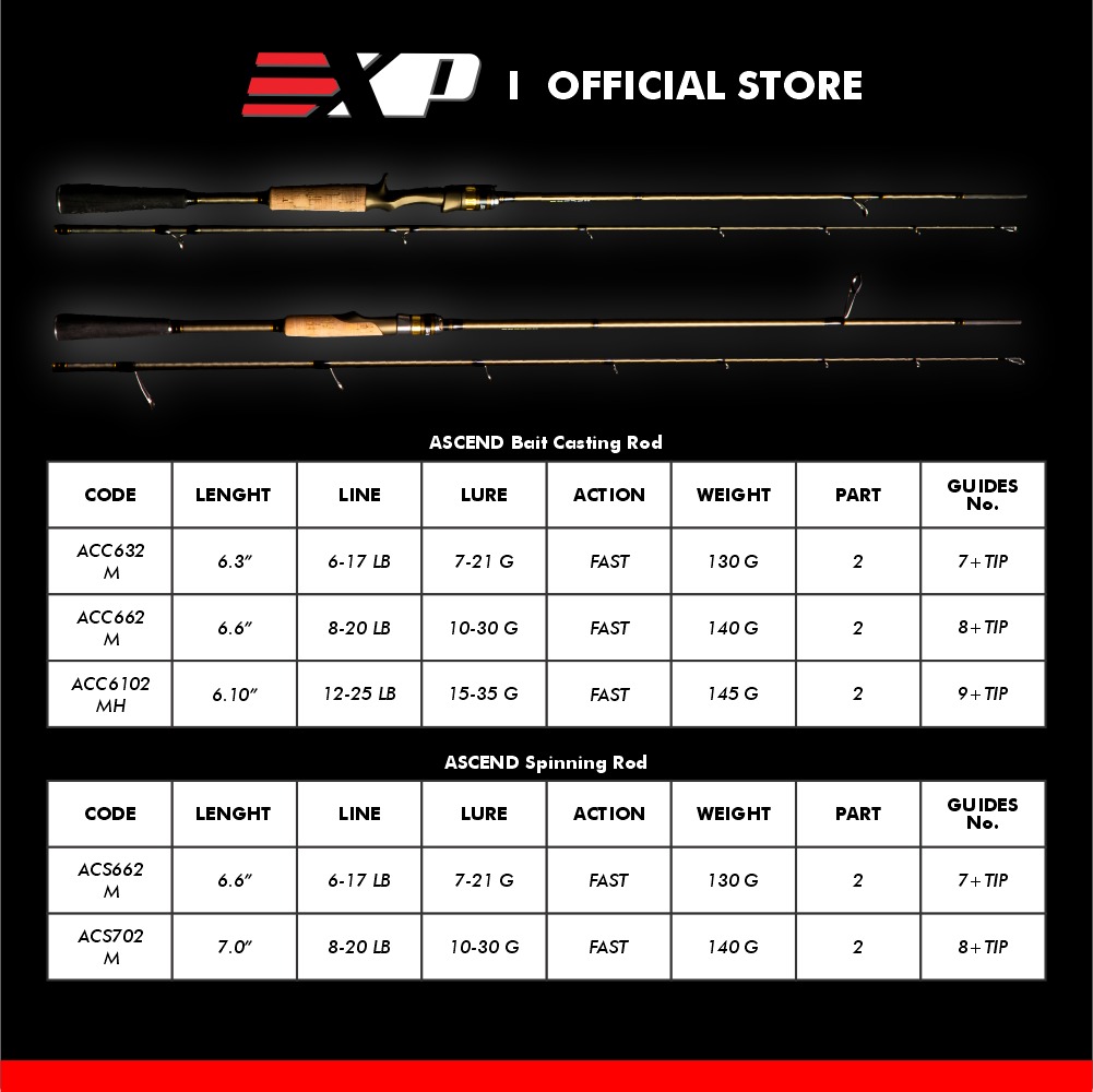 EXP ASCEND ROD 2 PCS Fishing Rod Medium Light Weight Bait Casting BC ...