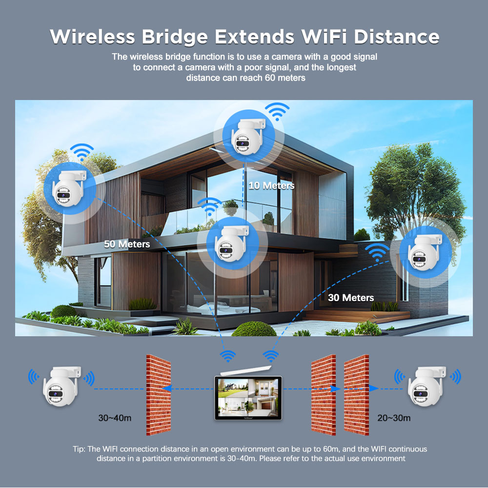 5MP SriHome NVR WiFi Touch Screen Monitor + 4pc 2K PTZ Camera Night ...