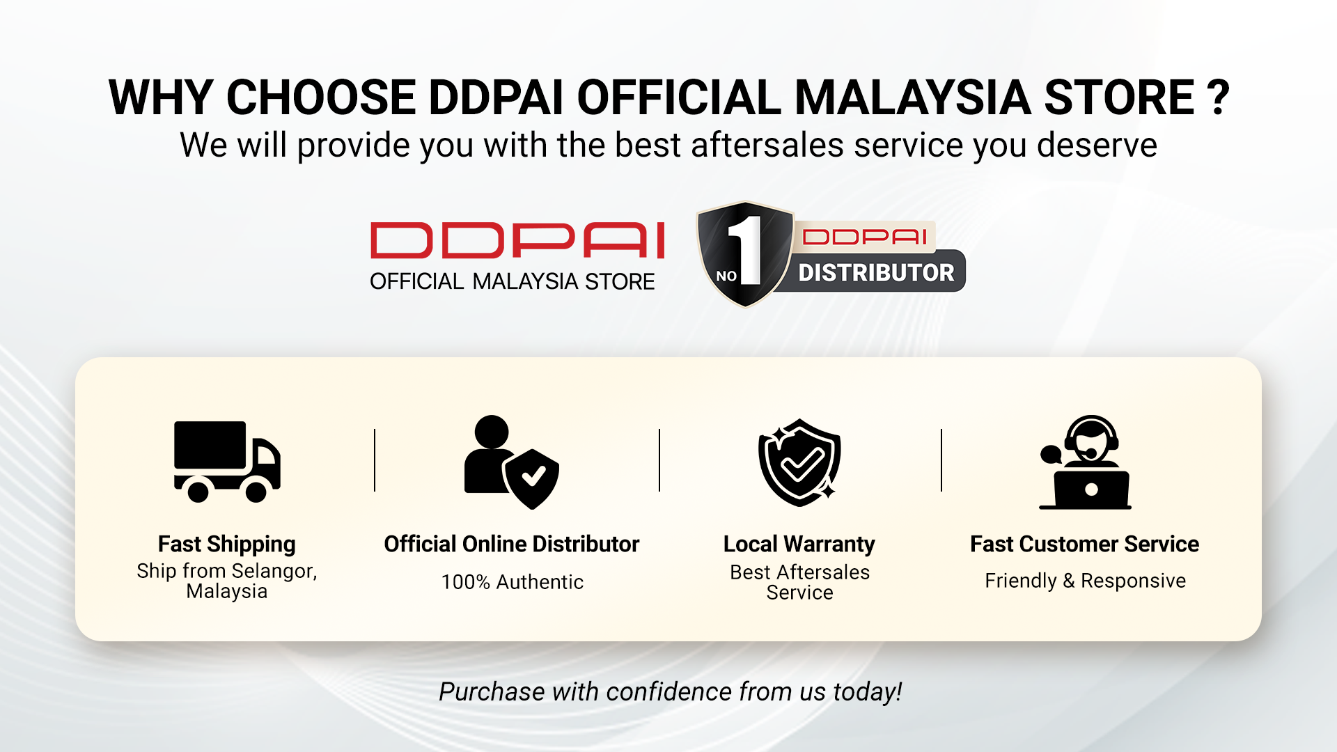 DDPAI Mola E3 Full Screen Touch Display Rearview Mirror 2K Dual-Channel ...