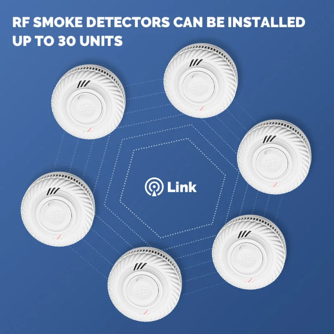 TUYA SMART WORLD WIFI + 433mhz Interlink Smoke Detector 10 Years ...