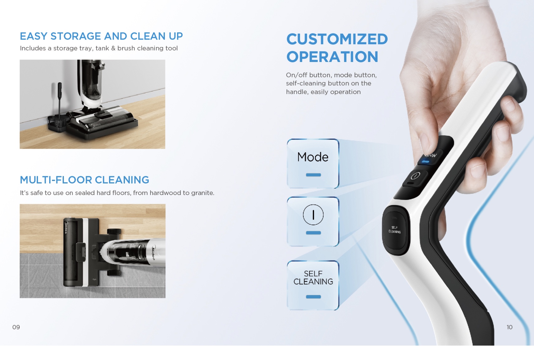 Midea Wet & Dry Cordless Vacuum MVC-X6 3 In 1 Floor Washer With Self ...