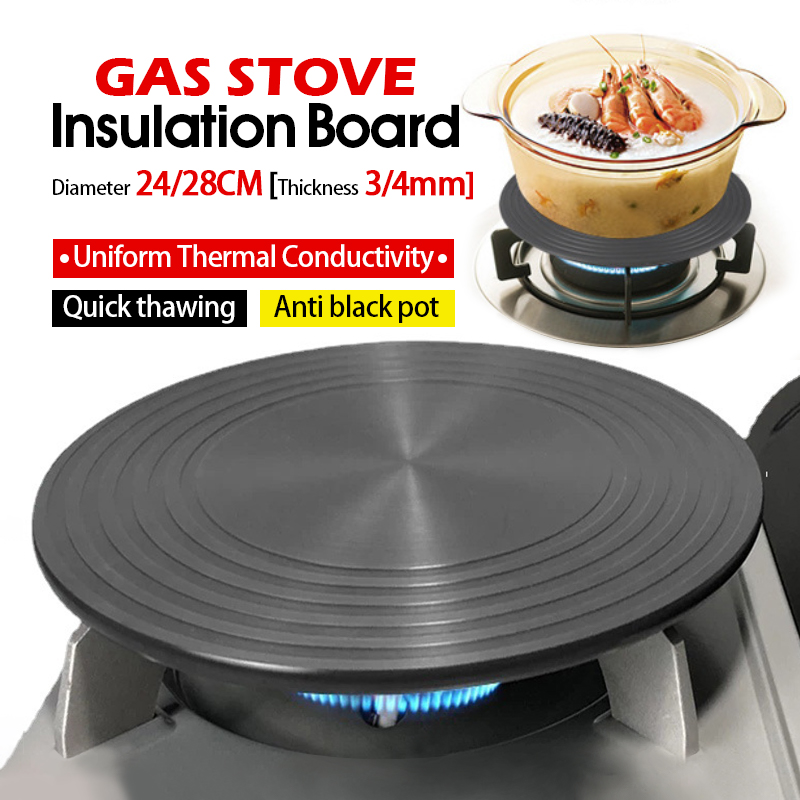 Heat Diffuser for Gas Stove Heat Conduction Diffuser Plate Defrost Tray ...