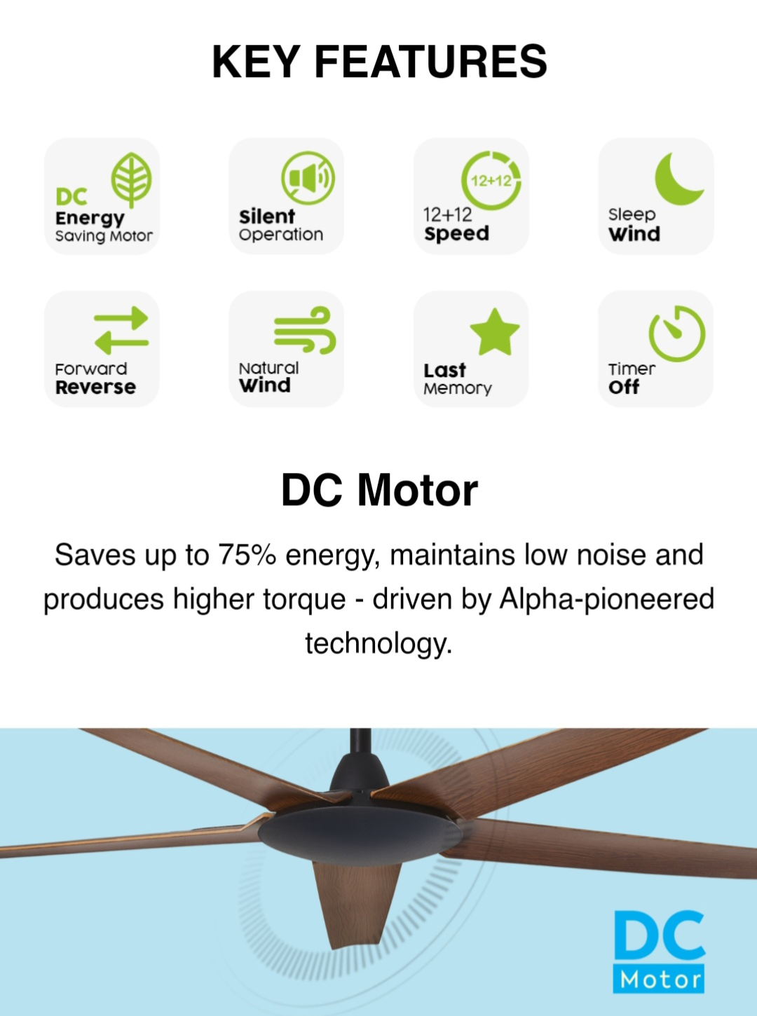 ALPHA COSA EX9 5B 56/46/40 DC Motor Ceiling Fan with Remote Control ...