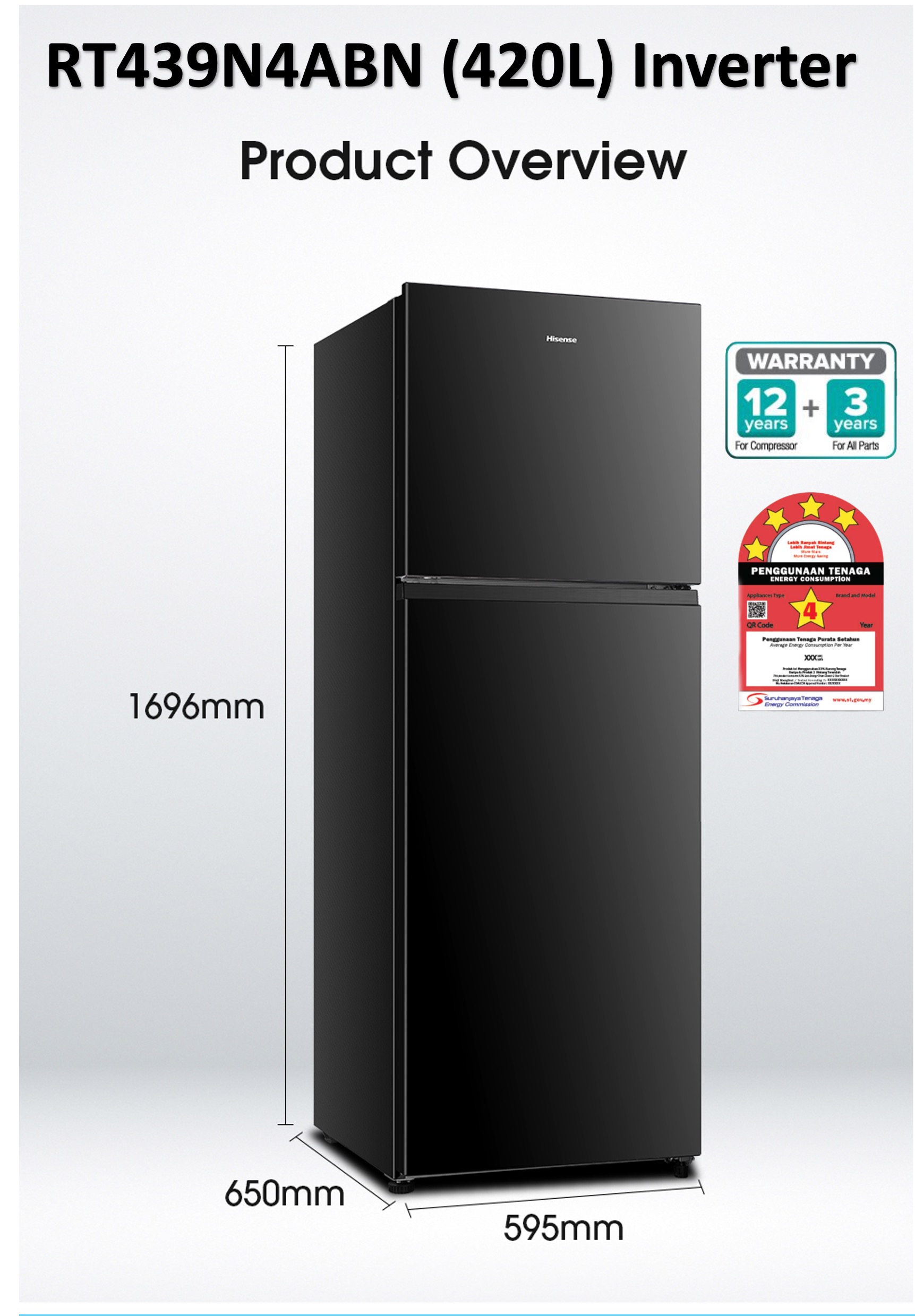 【COMBO】HISENSE (206L / 240L / 320L / 420L ) Twin Door Fridge + (8KG ...