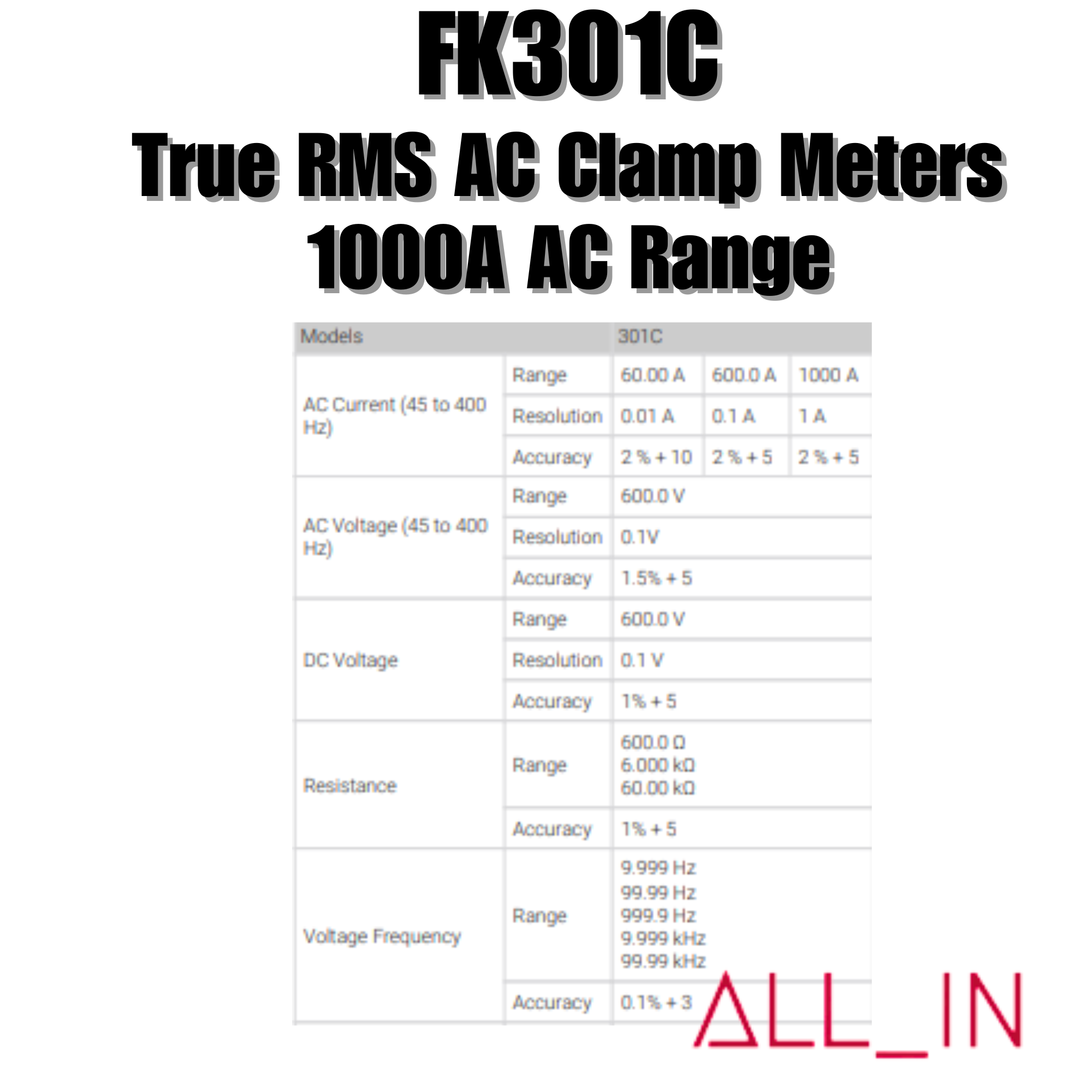 Fluke 301C True RMS AC Clamp Meter 1000AC-Ready Stock | Shopee Malaysia
