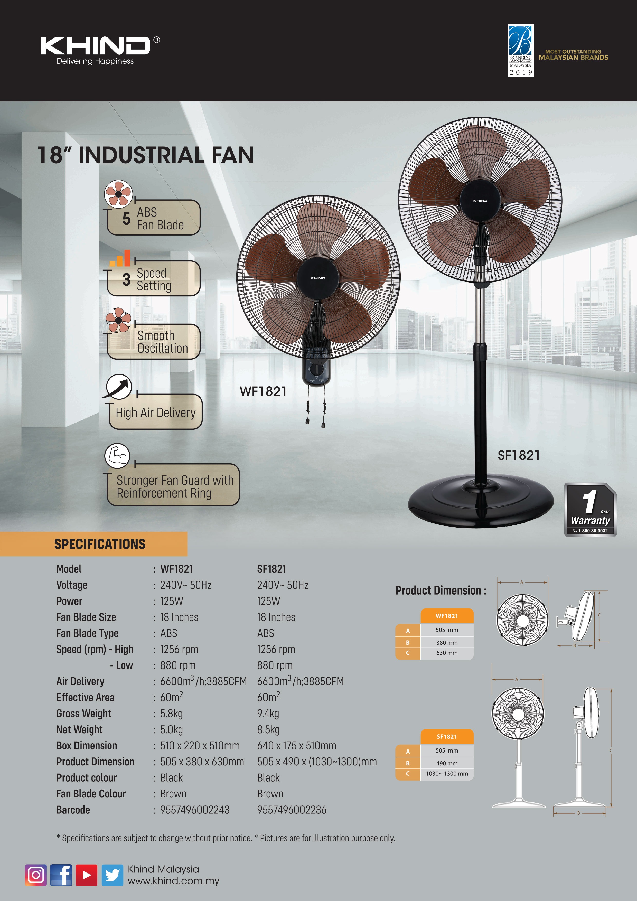 Khind 18 Inch Industrial Stand Fan Abs Blades Kipas Angin Industri ...