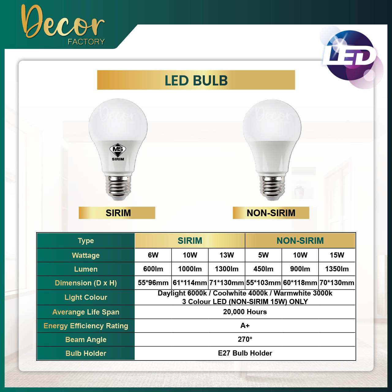 [SIRIM APPROVED] LED BULB E27 6W / 10W / 13W Super Bright Light Bulb LED Light Lamp Bulb Mentol ...