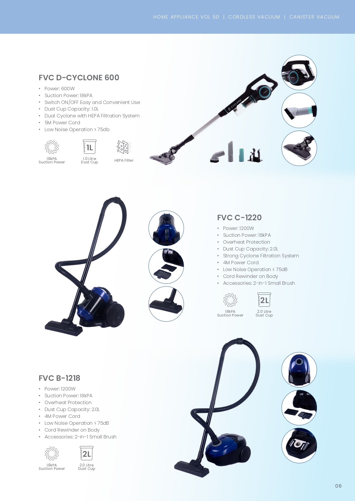 FABER Vacuum Cleaner FVC B-1218 | Shopee Malaysia