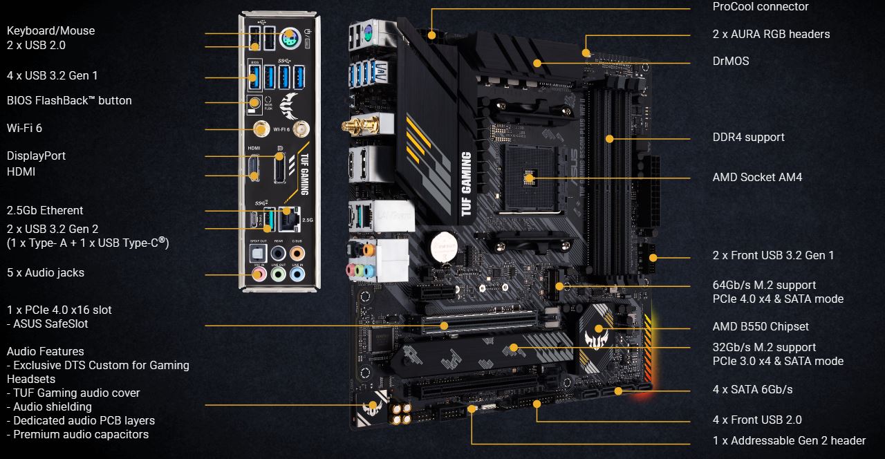 ASUS TUF GAMING B550M-PLUS WIFI II (AM4) MATX RGB GAMING MOTHERBOARD ...