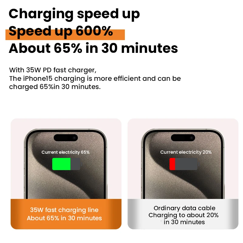 Stylishstore Epal 60W USB C to LT Cable Fast Charging Phone Charger ...
