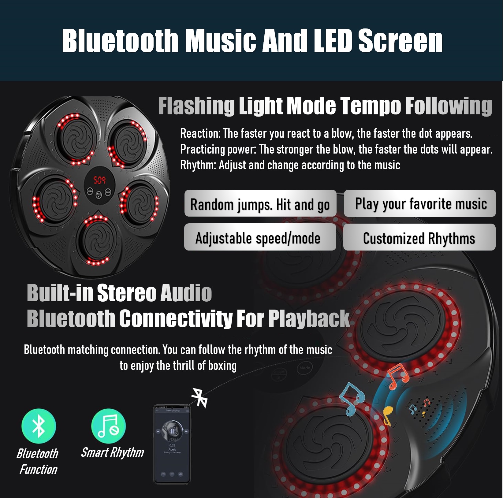 Bluetooth LED Smart Music Boxing Target Wall Mounted Boxing Trainer Pad ...
