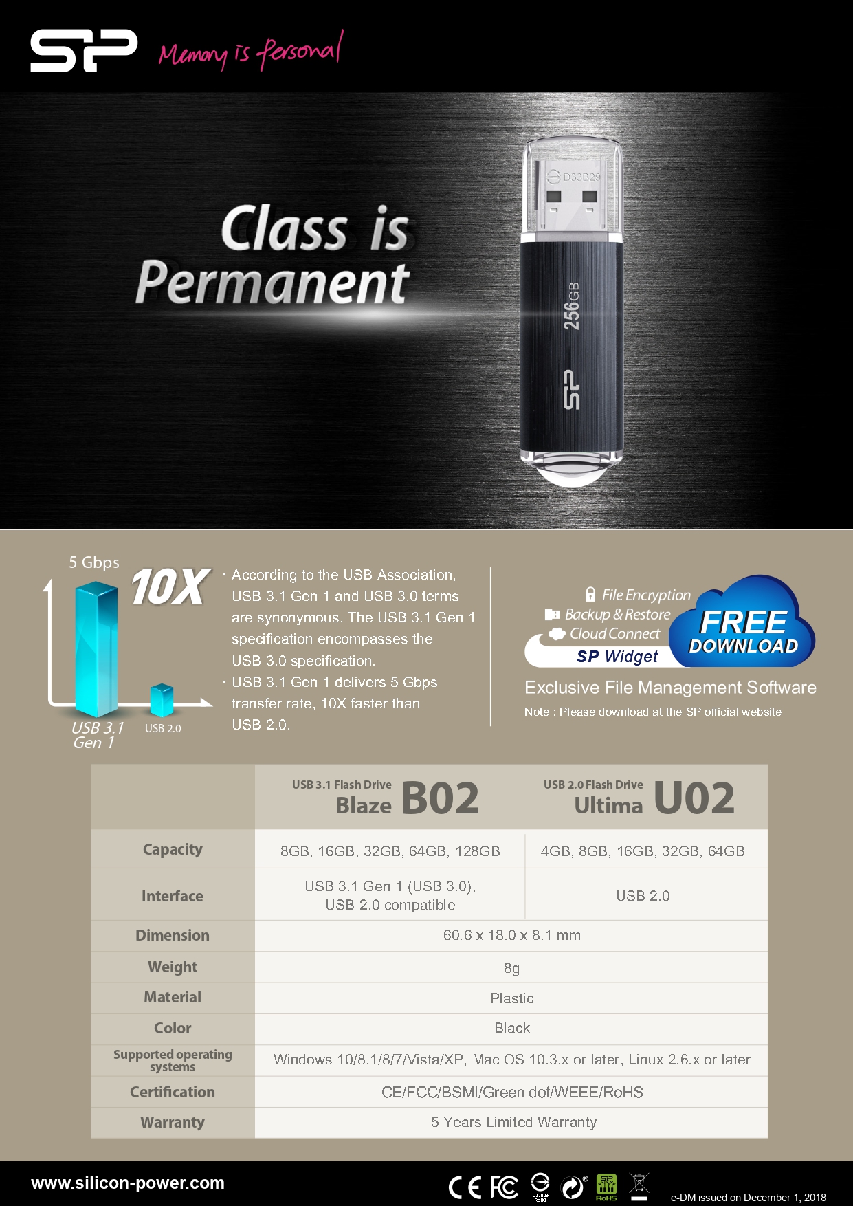 Silicon Power Blaze B02 USB 3.2/3.1/3.0 Gen1 Pendrive Flash Drive ...