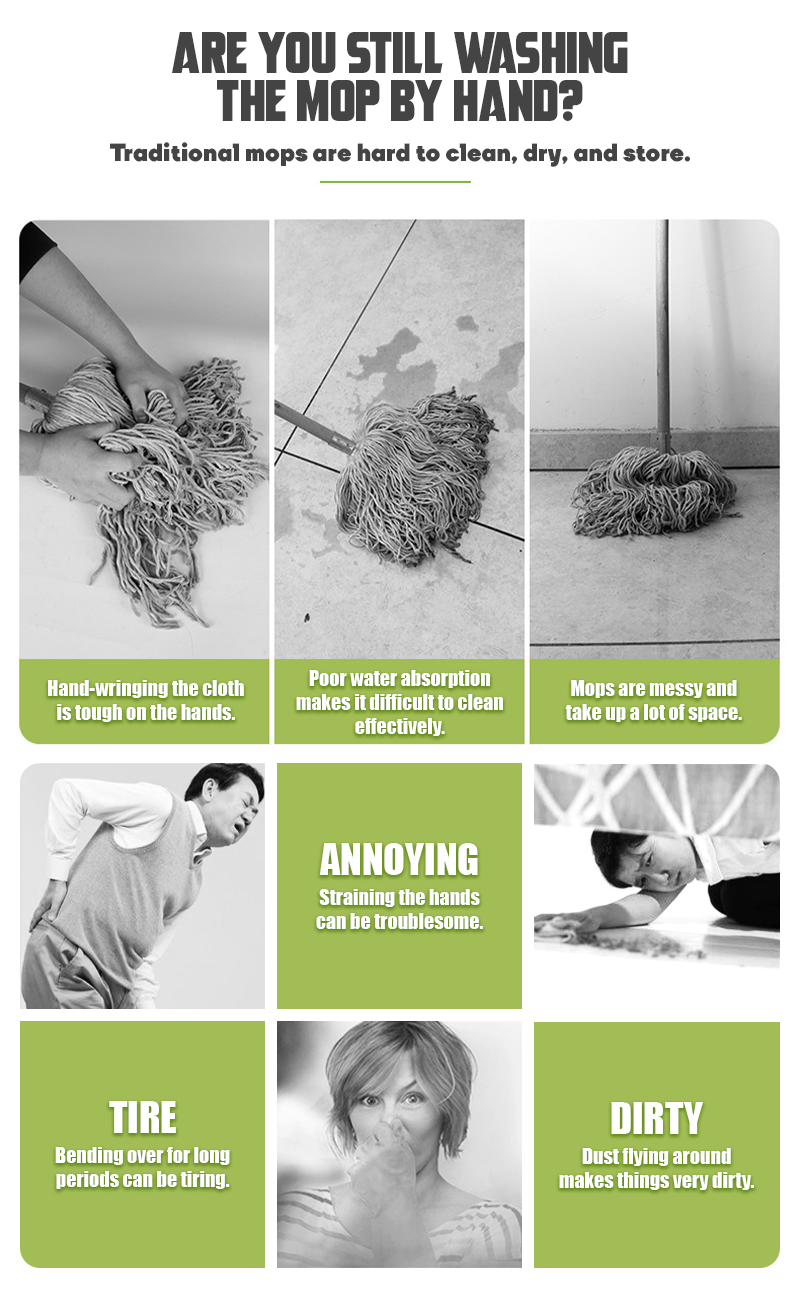 Auto Wringing Large 55cm Hands Free Mop 360 Degree Squeeze Mop For Wall ...