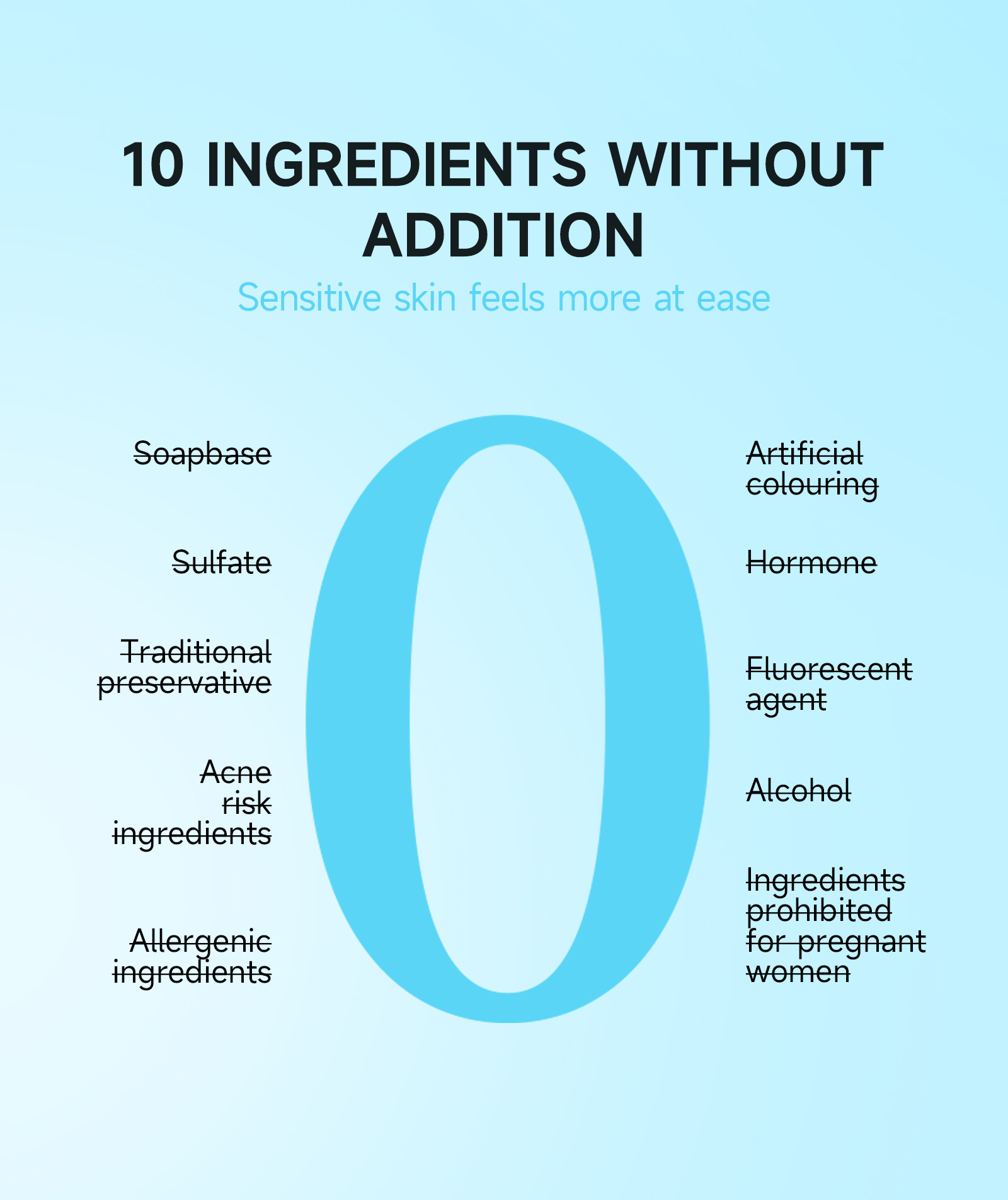 GMEELAN Sea Fennel Ectoine Barrier Savior Serum Ectoin French Sea ...