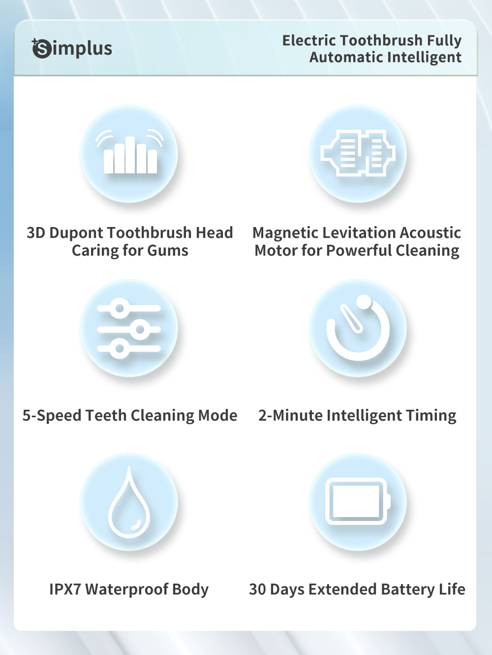 Simplus Electric Toothbrush丨Fully Auto Intelligent Maglev Sound ...