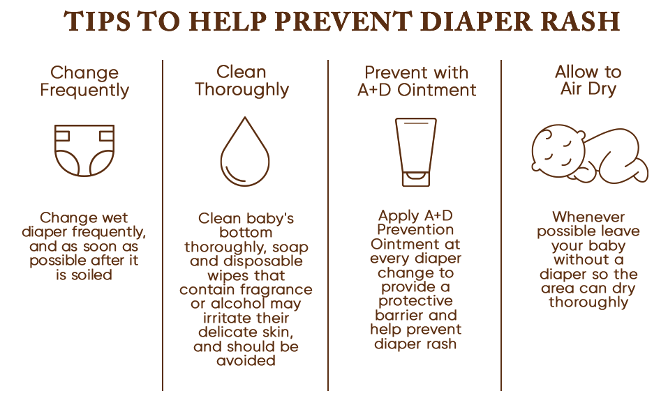 A+D Original Diaper Rash Ointment, Prevents & Protects Diaper Rash ...