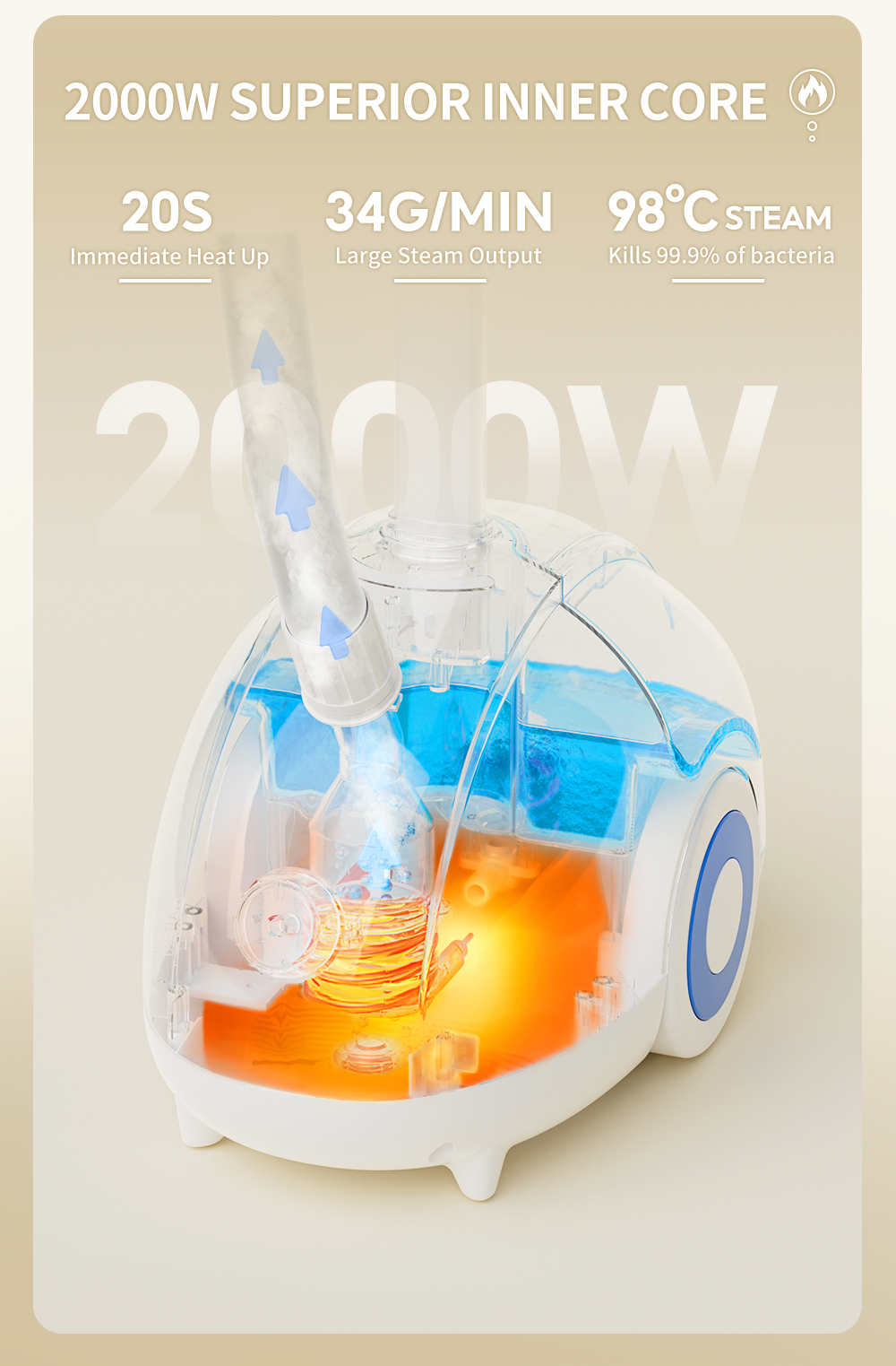 Simplus Iron Steam Garment Steamer 2000W 11-Iron Mode Stainless Steel ...