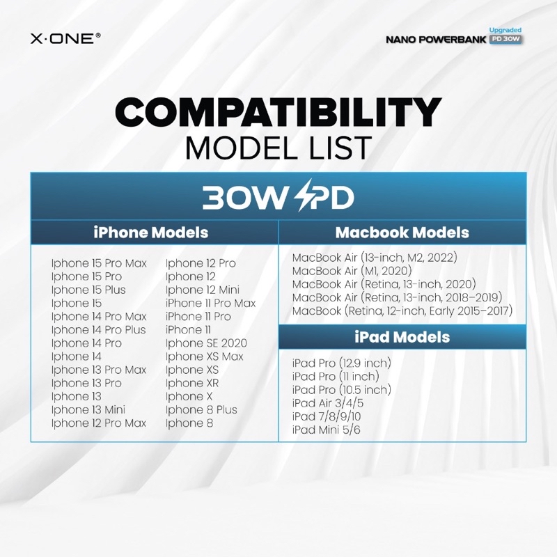 X.One Nano Powerbank 30W PD3.0 10000Mah for iPhøne 15 Fast Charge ...