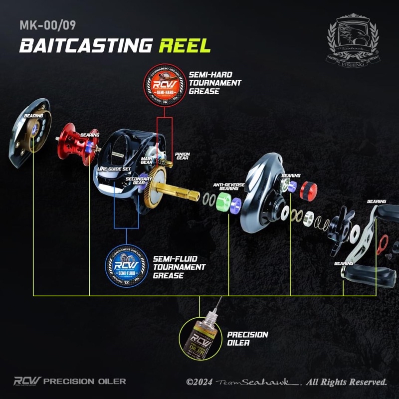 SEAHAWK RCW REEL CUSTOM WORKS PRRCISION OILER AND GREASE FISHING REEL ...