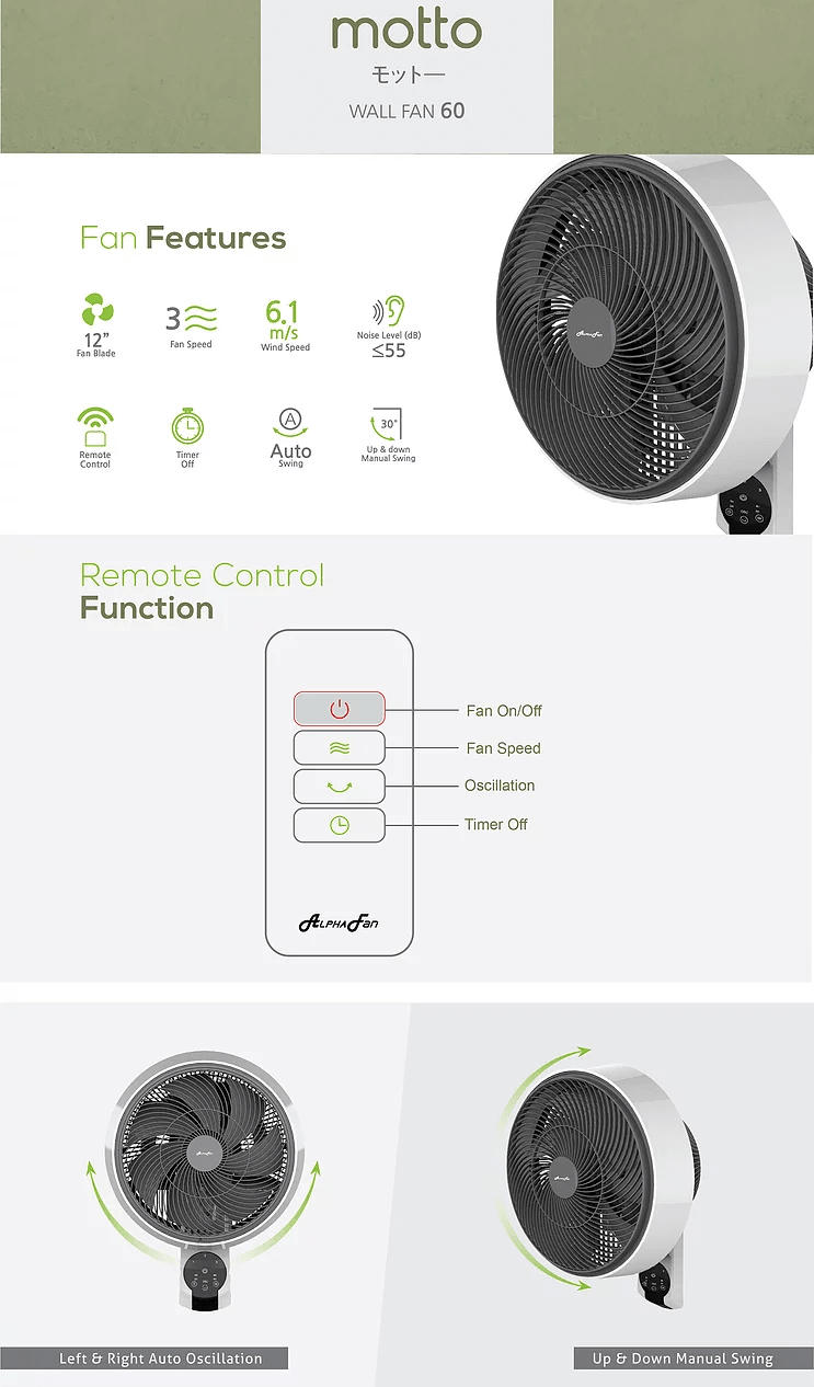 Alpha Motto Wall Fan 60 Remote Control 3 speeds WF60 / 12-AC Motto ...