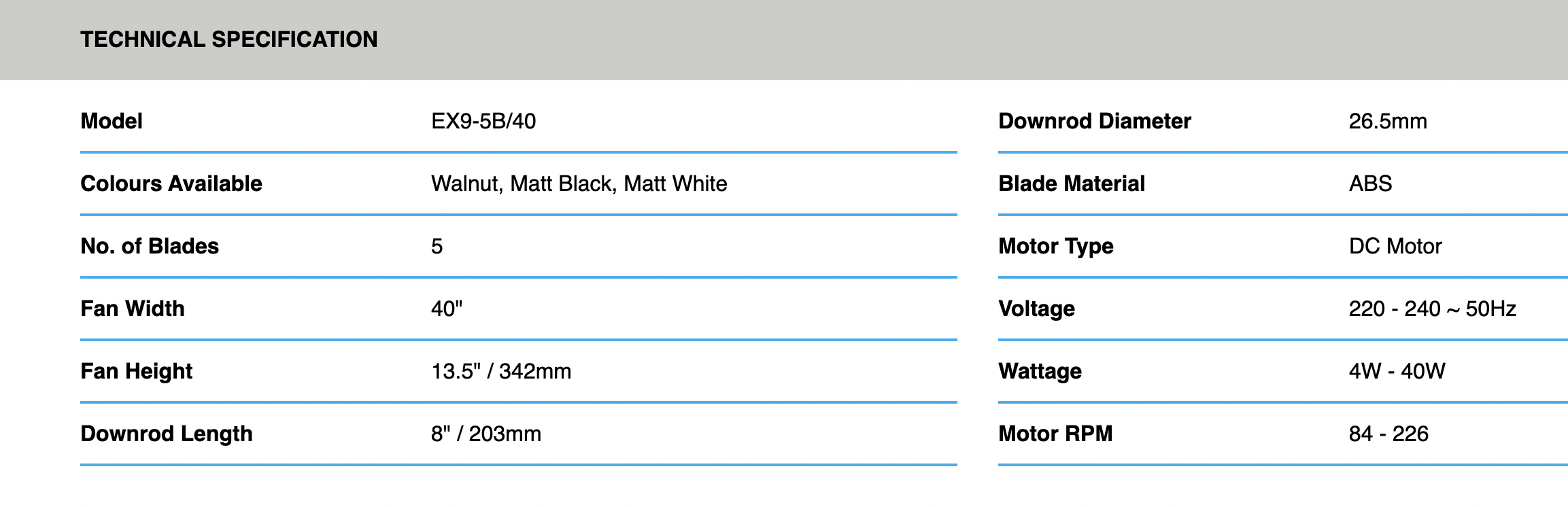 Alpha Cosa EX9 CX20 5B 56 40 46 5Blade Baby Ceiling Fan DC Motor Remote ...