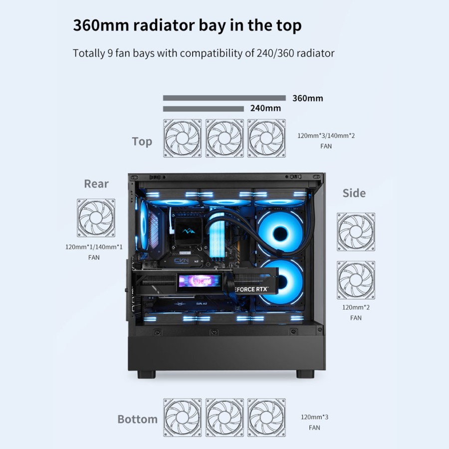 SEGOTEP ENDURA PRO+ TRANSPARENT PANORAMA ATX CASE COME WITH 3*120mm ...