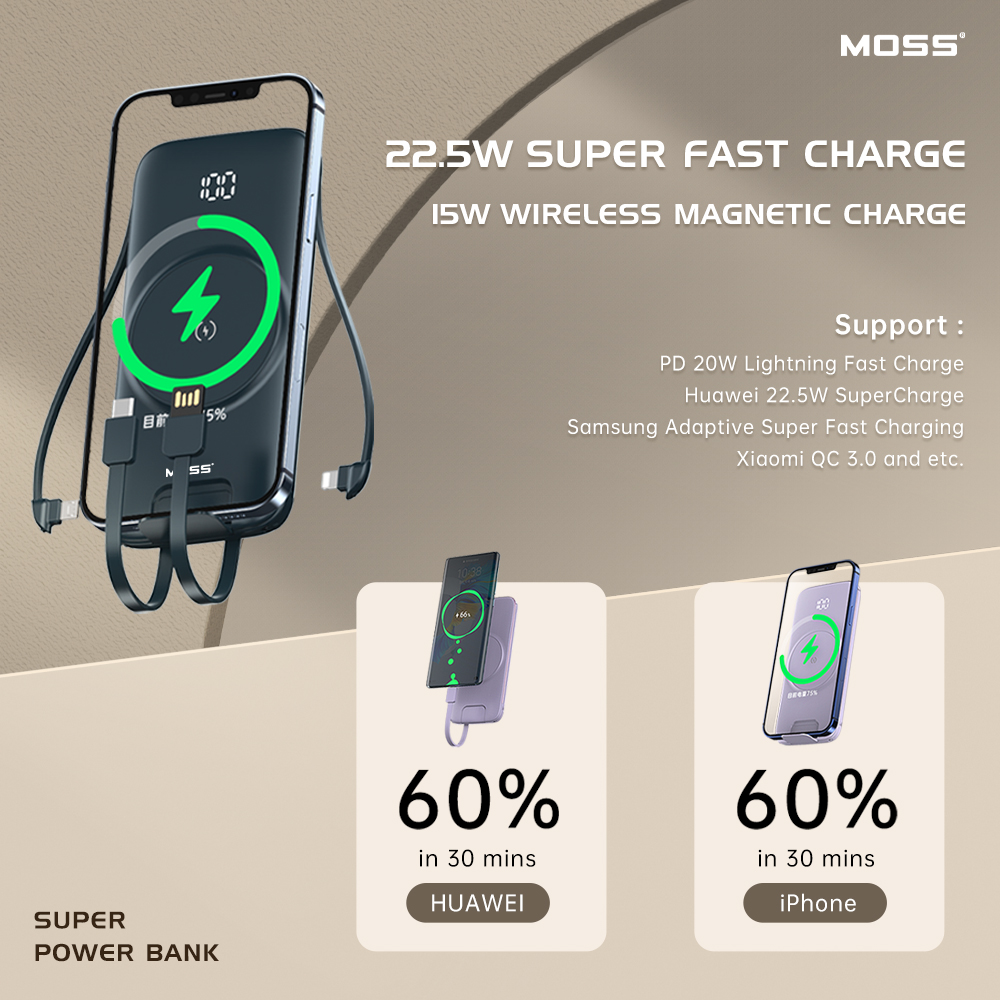 MOSS 22.5W PD QC 3.0 FAST CHARGE SUPER POWER BANK WITH 10000 MAH LED ...