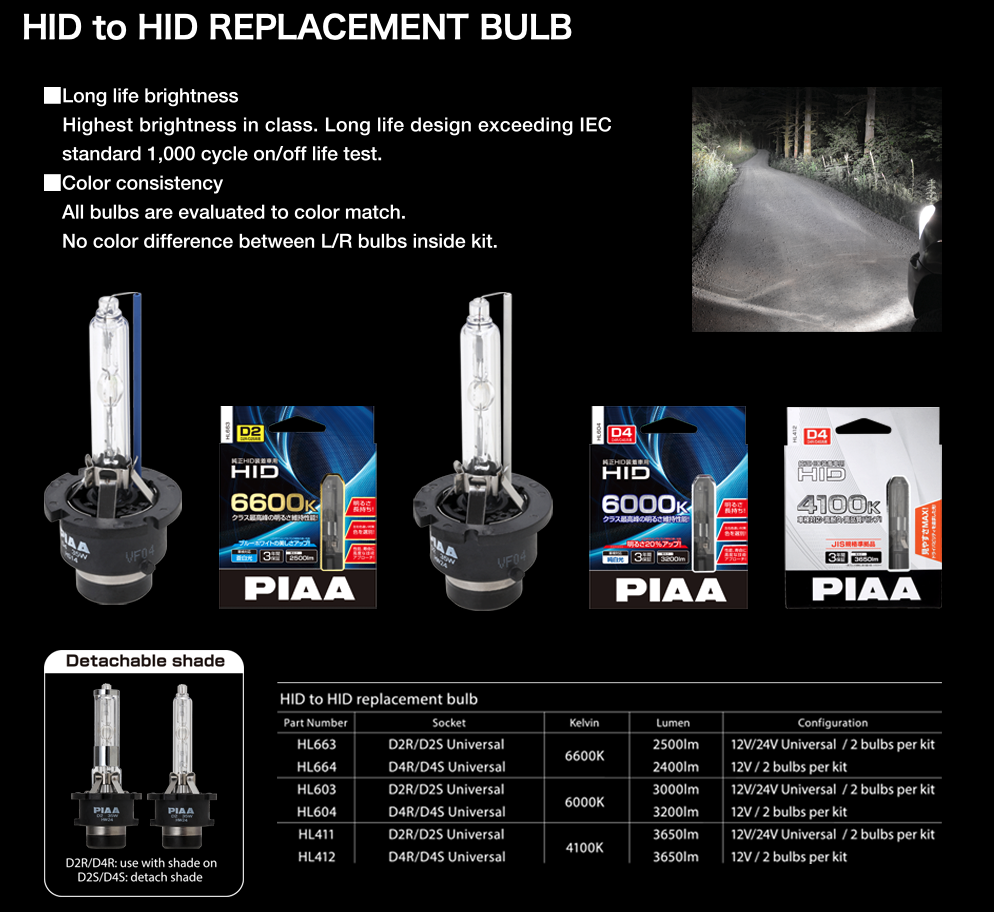 PIAA HID Replacement Bulb (Original) | Shopee Malaysia