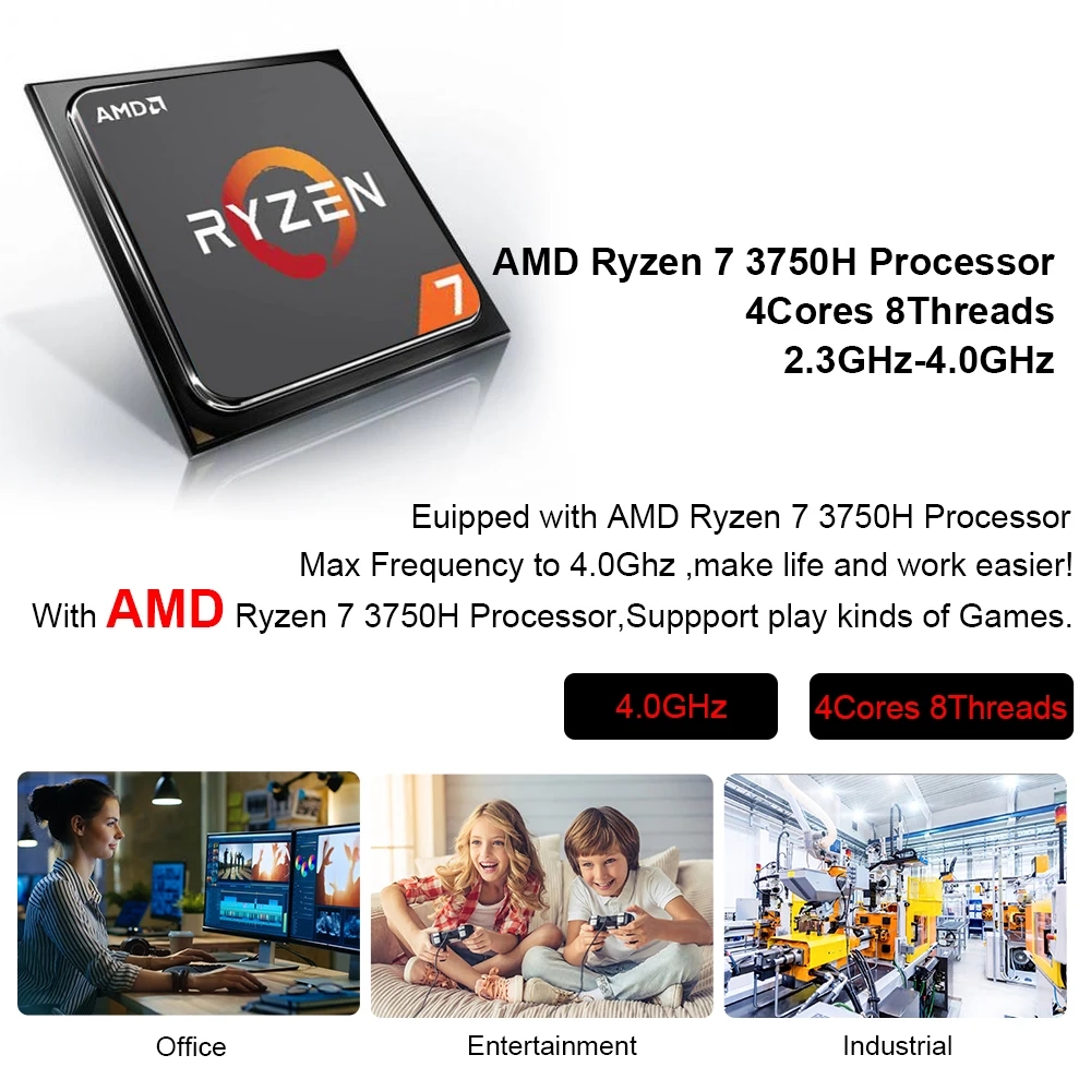 AMD Ryzen R7 3750H Ryzen5 3550H Mini PC Office Gaming Computer Windows ...
