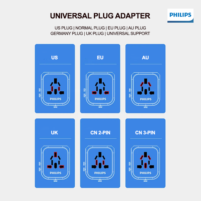 Philips Travel Adapter Universal SPS1004B/93 Plug Converter UK CN EU ...