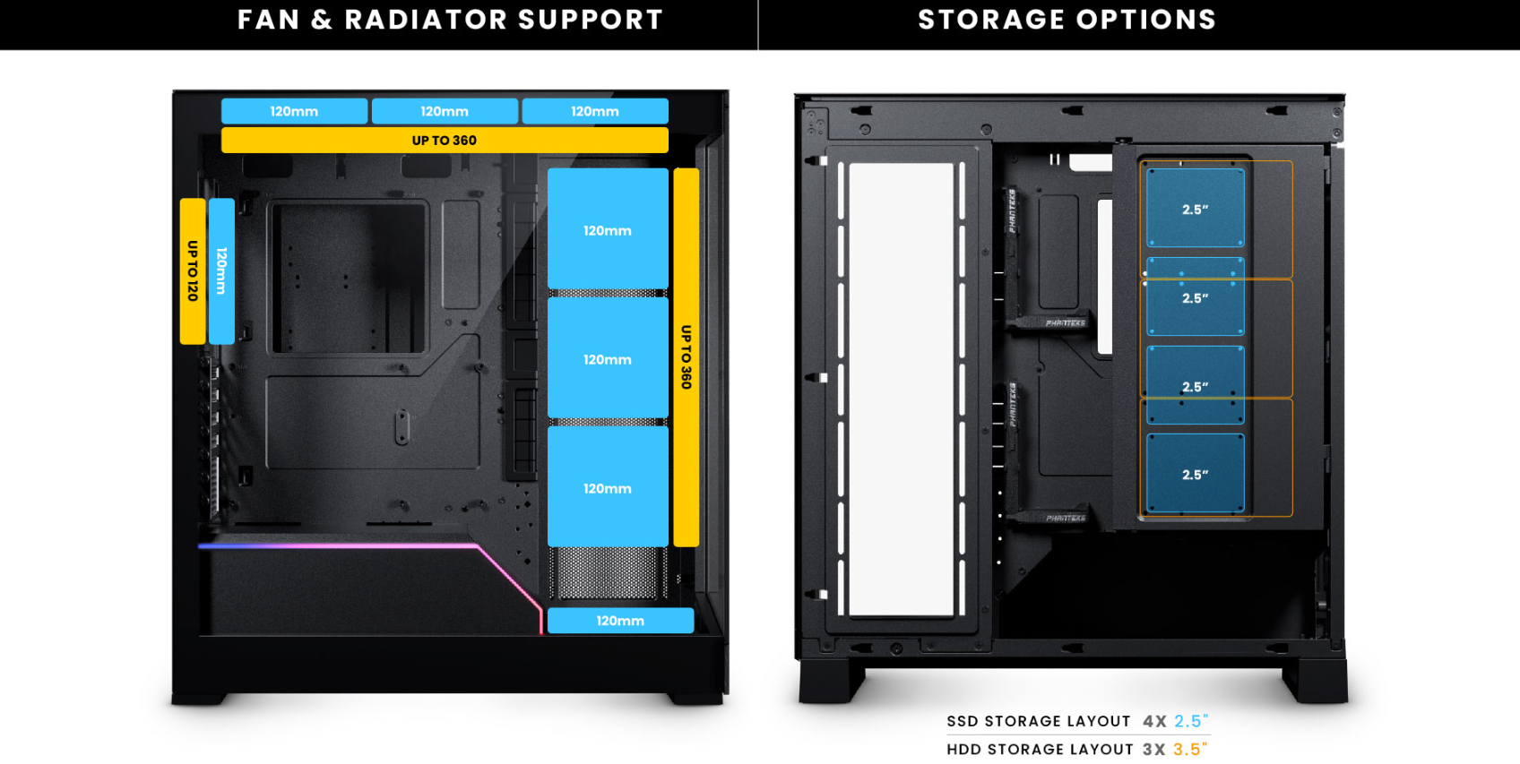 # PHANTEKS [ NV5 / NV5S ] Series - Mid Tower DRGB T.G PC Case # [BLACK ...