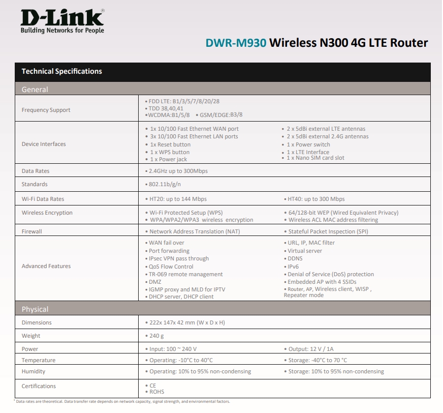 D-LINK DWR-M930 N300 4G LTE Router | Shopee Malaysia