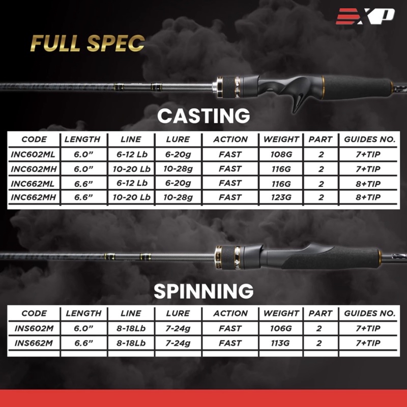 2024 New EXP IRONCLAD Baitcast & Spinning Fishing Rod BC Baitcasting ...
