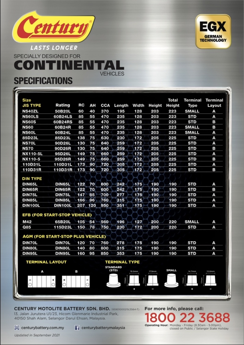 [ Installation Provided ] 90D26R | 90D26L | NS70 | NS70L Century ...