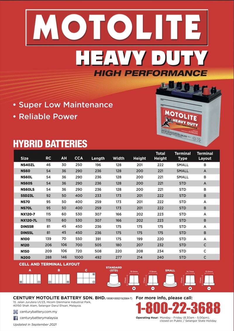 [ Installation Provided ] NS60S | NS60LS Motolite Heavy Duty (Wet) Car Battery Bateri Kereta ...