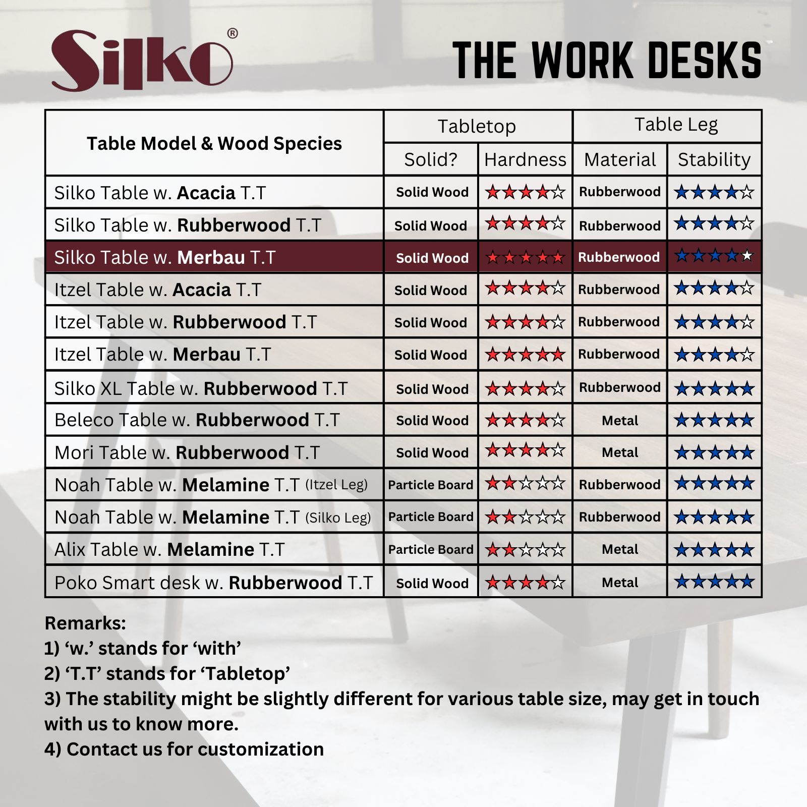 Silko Table with MERBAU Tabletop 100% Solidwood office desk study table ...