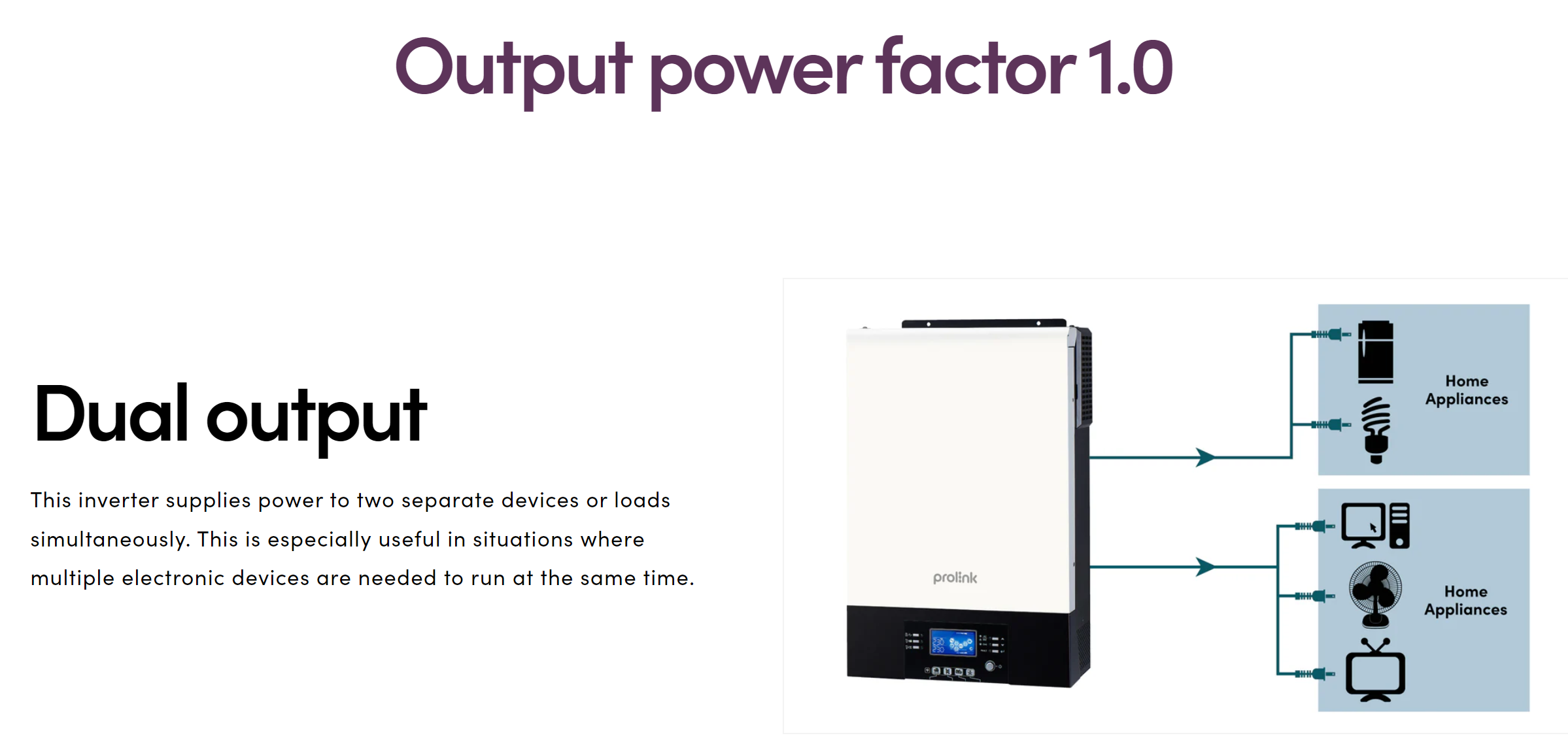 Prolink Haus MPPT III Twin 6KM-48 | 6KVA/6KW Hybrid Off-Grid Solar ...