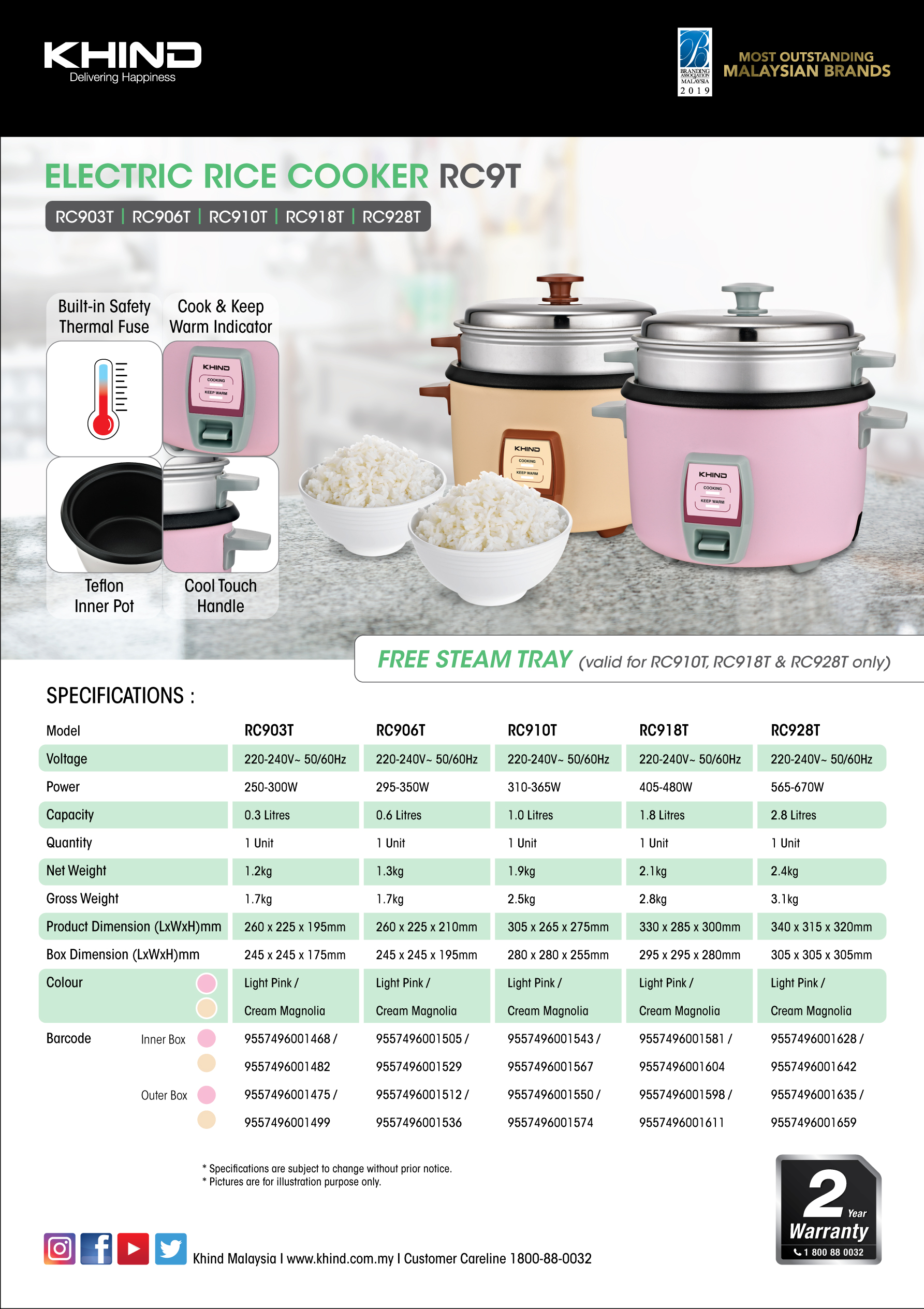 Khind RC910 | RC910T 1L Rice Cooker + Steam Tray 365W Non-Stick Teflon ...
