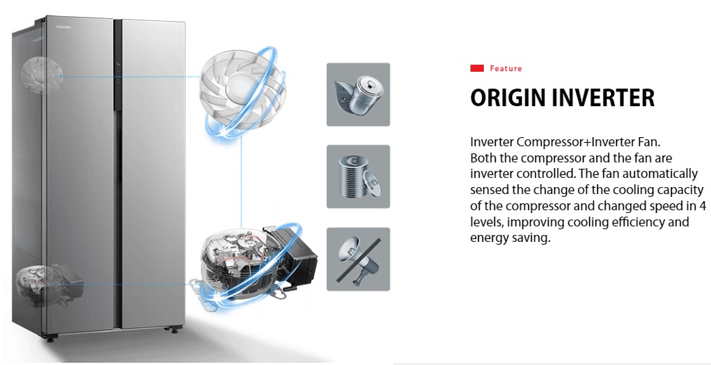 Toshiba 540L Origin Inverter Side-by-Side Refridgerator - PETI SEJUK ...