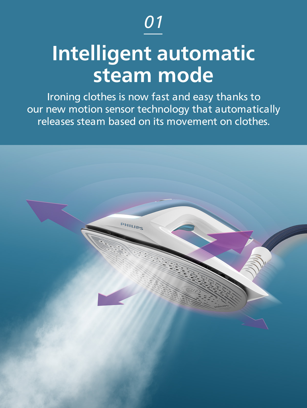 Philips PerfectCare 8000 Series Steam Generator PSG8030 | PSG8030/20 ...