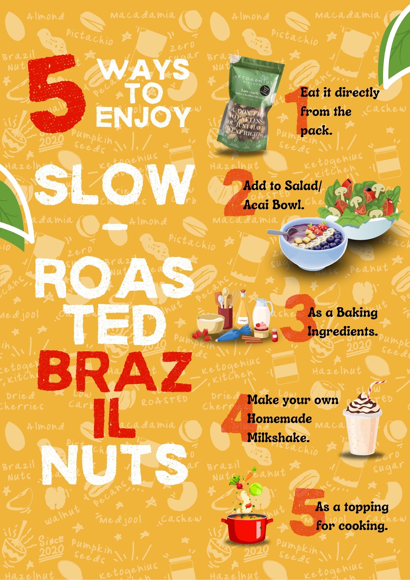 Ketogenius Kitchen Slow Roasted Unsalted Brazil Nuts (110g/250g/500g) - Healthy, Roasted Upon ...