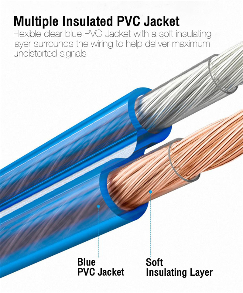 Choseal Kable Wayer Speaker Cable Pure Copper with Nerve Wire Enhance ...