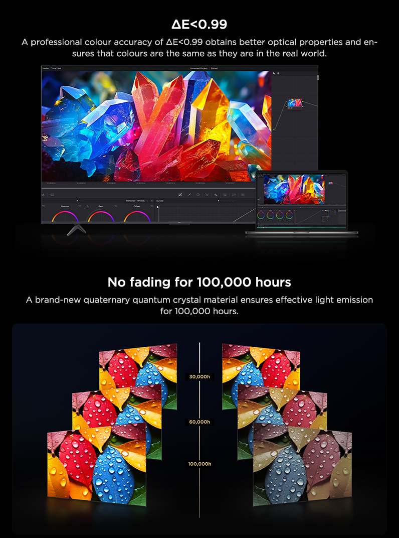 TCL 98" Premium QD-Mini LED 4K TV with HDR 3500 nits, 144hz, IMAX ...