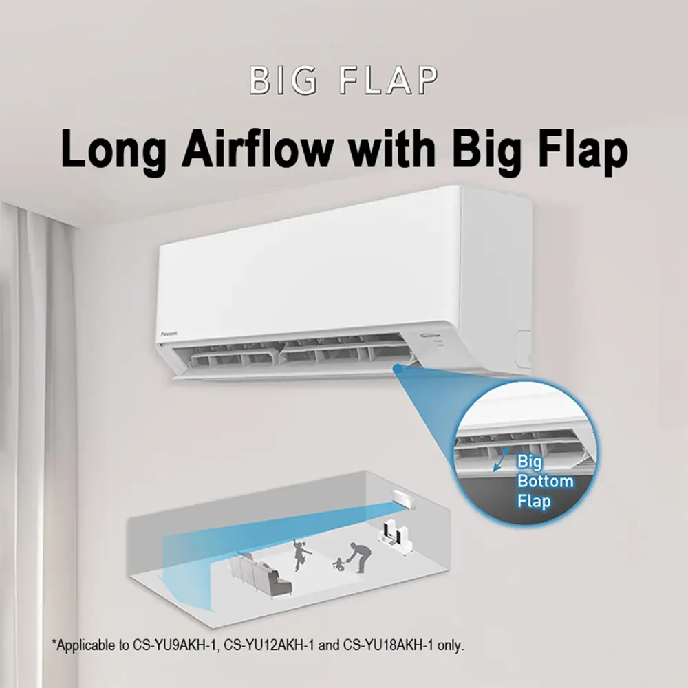 Panasonic Eco Inverter YU X-Saver R32 Air Conditioner (1.0HP/1.5HP) CS ...