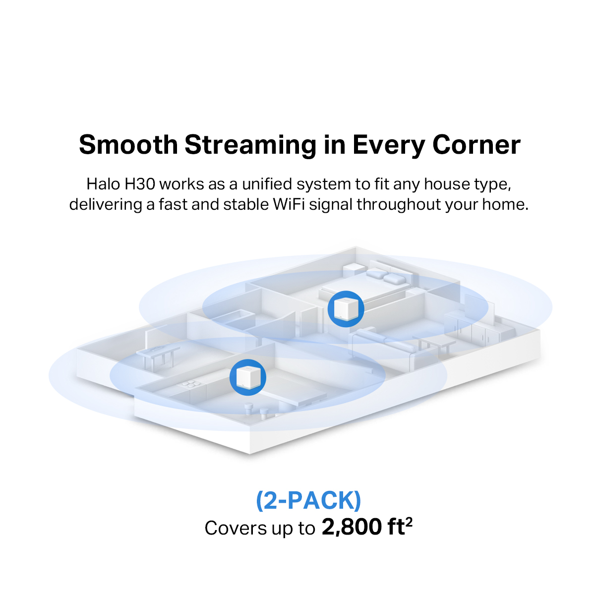 Mercusys AC1200 ( 2.4Ghz + 5Ghz ) Dual Band Whole Home Mesh Wifi ...